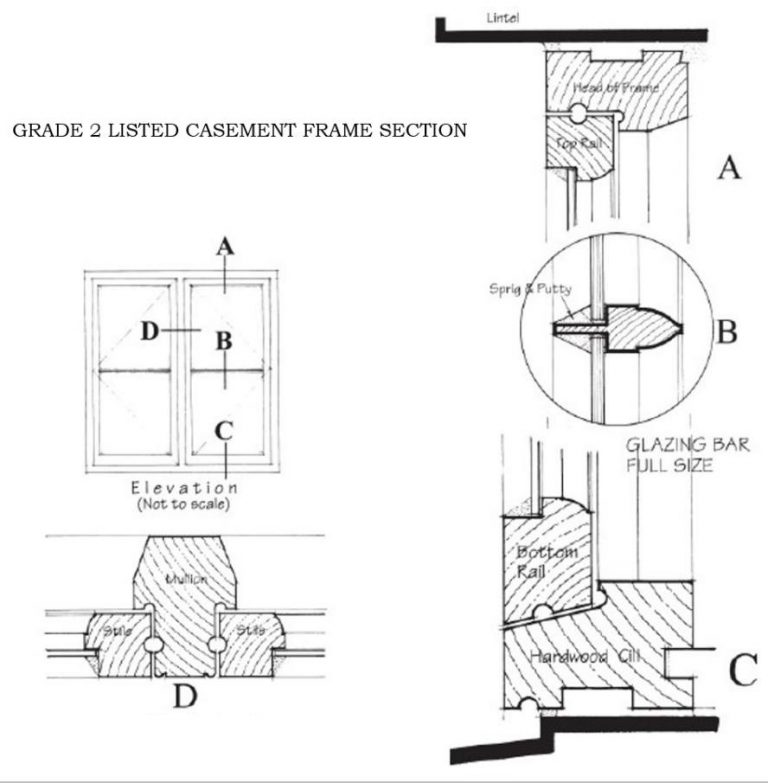 Casement Windows - B Murphy & Co - Independent Joinery